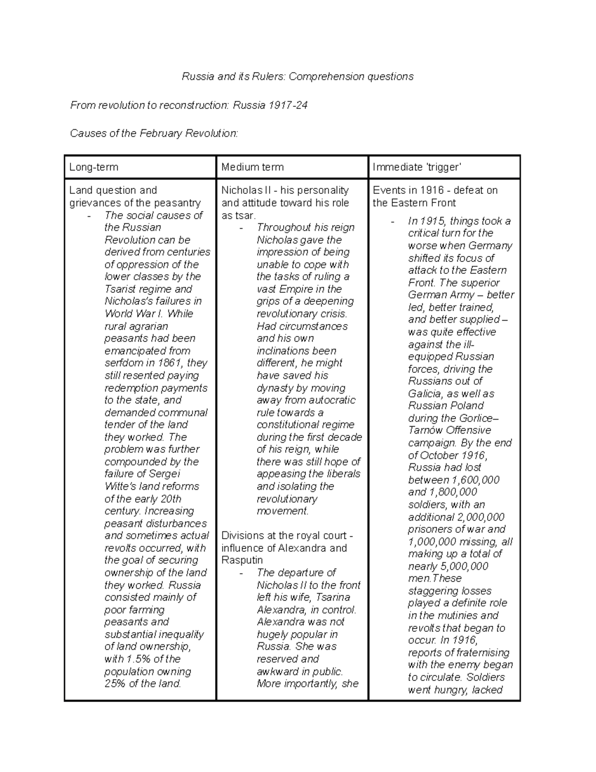 From revolution to reconstruction Russia 1917-24-2 - Russia and its ...