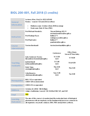 Biol200 Syllabus - Molecular Biology BIOL 200 Syllabus Fall 2022 Aug 29, 2022 Course: BIOL 200 ...