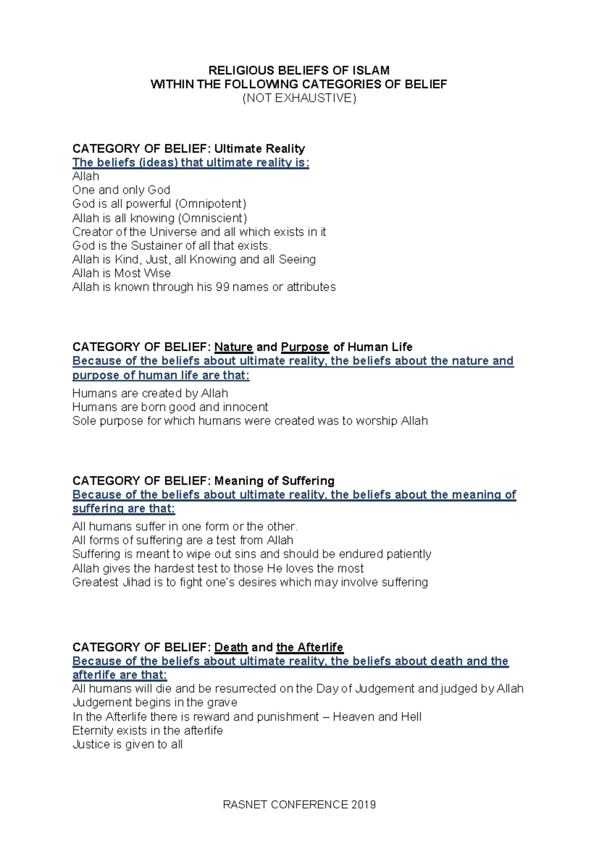Religious Beliefs OF Islam Within Categories OF Belief - RASNET ...