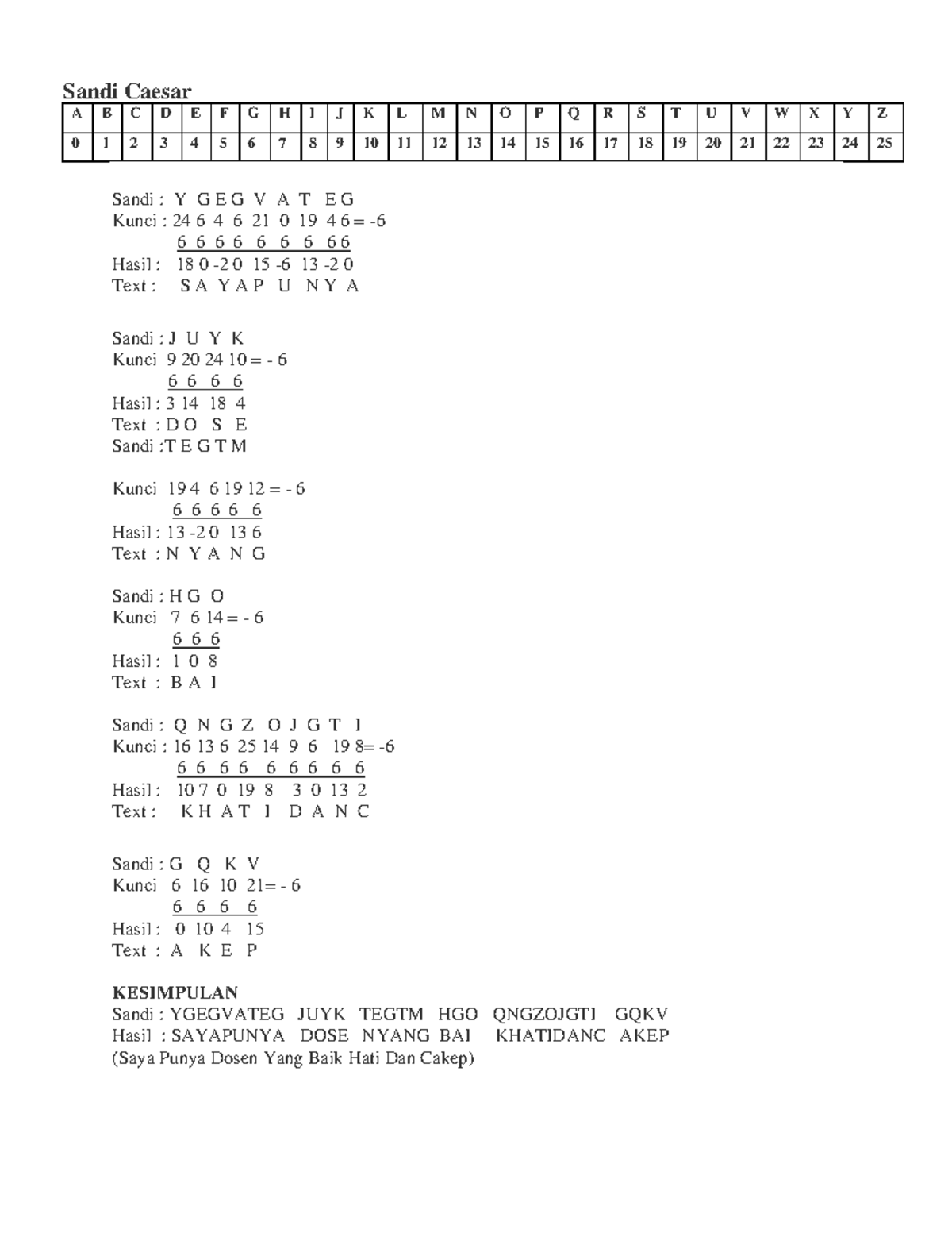 Sandi Atbash - Sandi Caesar A B C D E F G H I J K L M N O P Q R S T U V ...