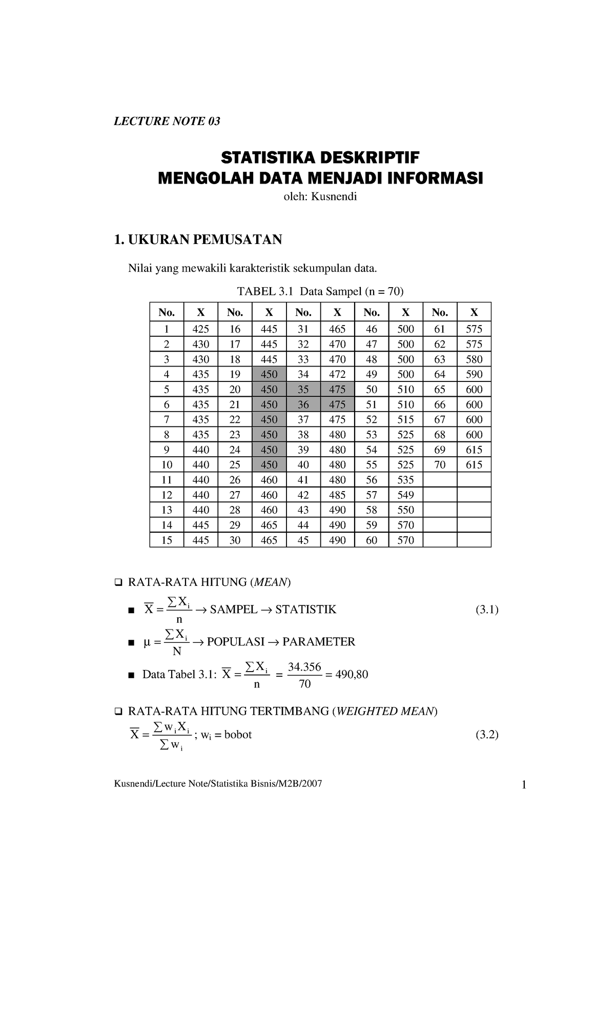 Statistika deskriptif mengolah data menjadi informasi - LECTURE NOTE 03 ...