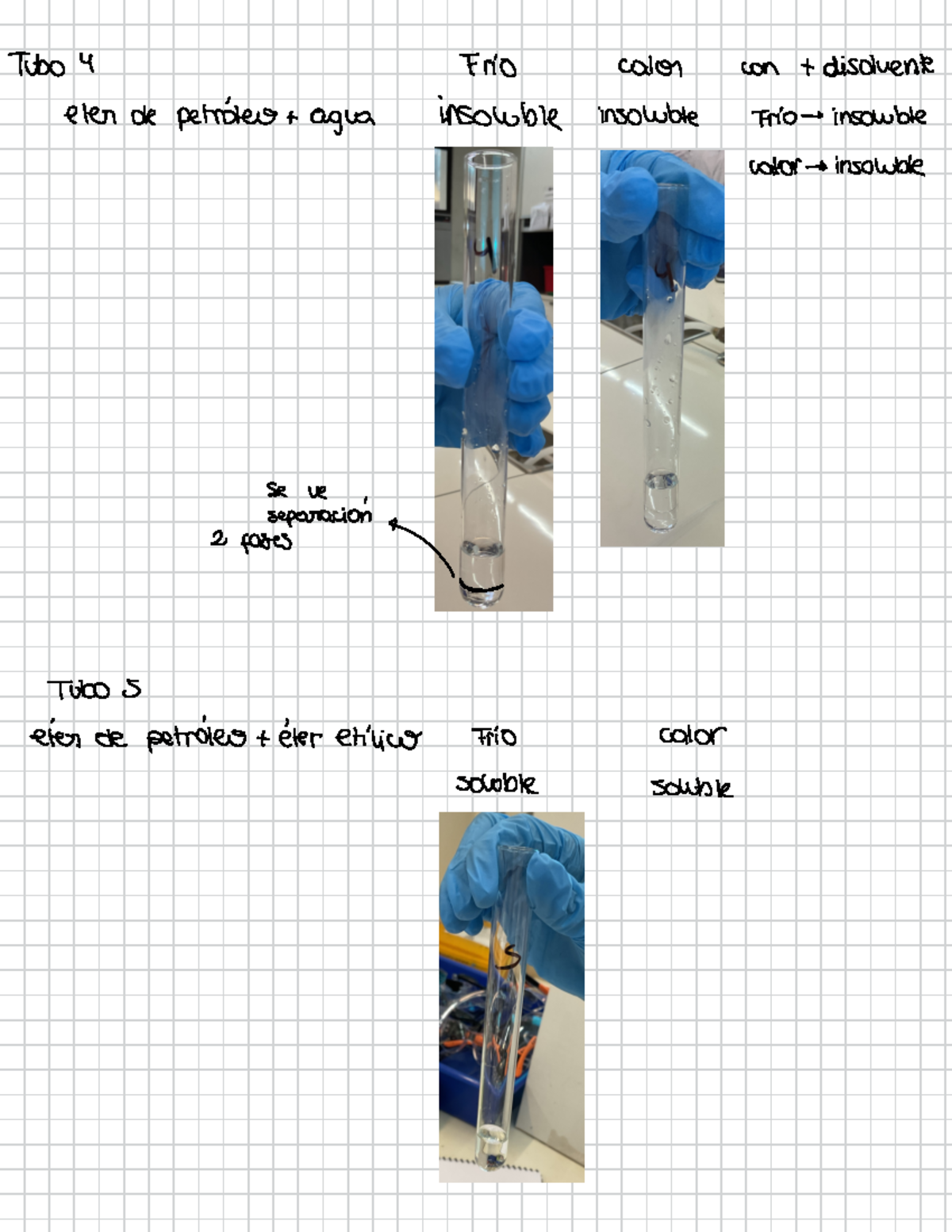 Guía lab Qca general y orgánica NRC 1049 en proceso lab 1a 8 (1) 4 ...