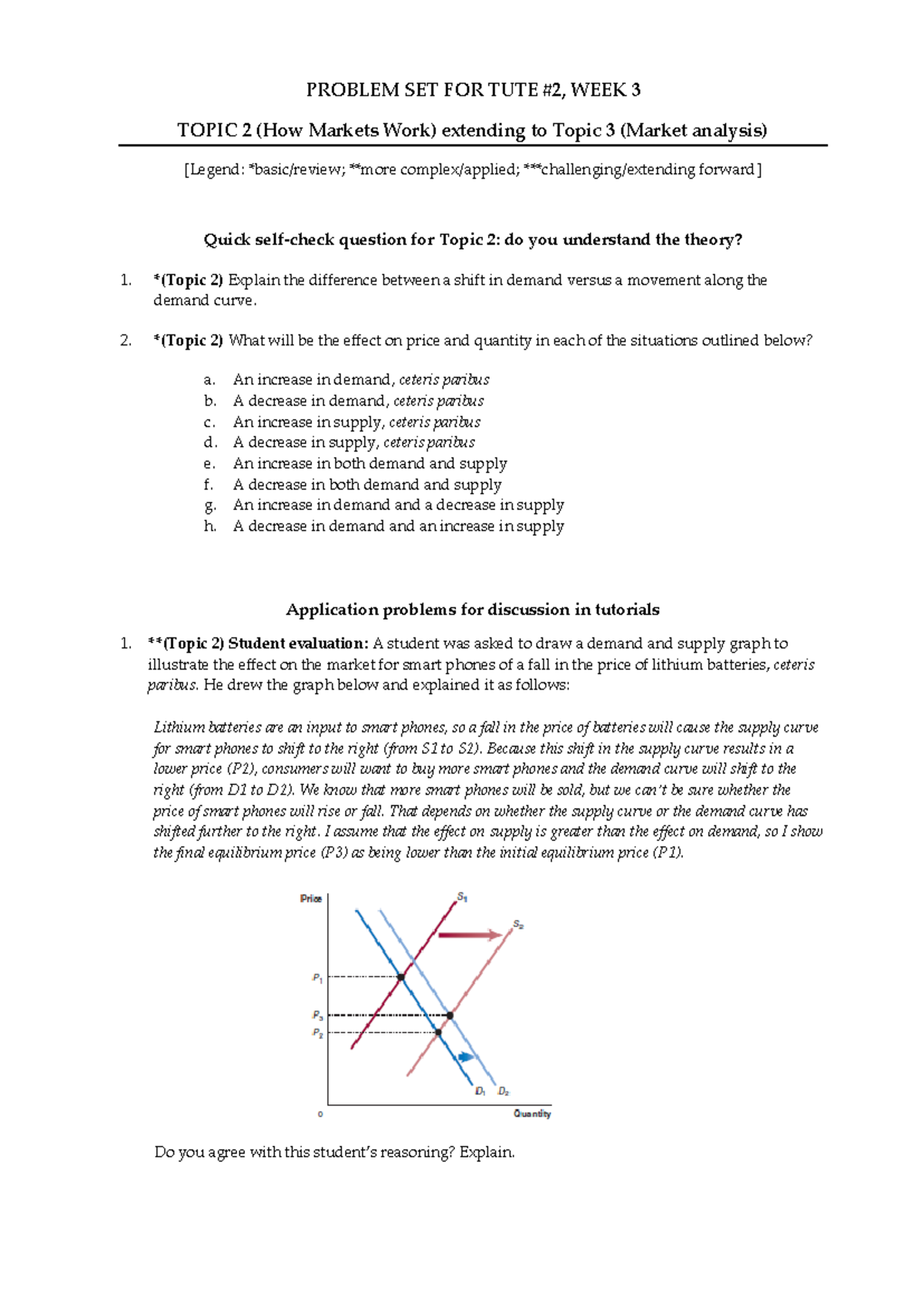 Problem set tute 2 - PROBLEM SET FOR TUTE # 2 , WEEK 3 TOPIC 2 (How Markets Work) extending to ...