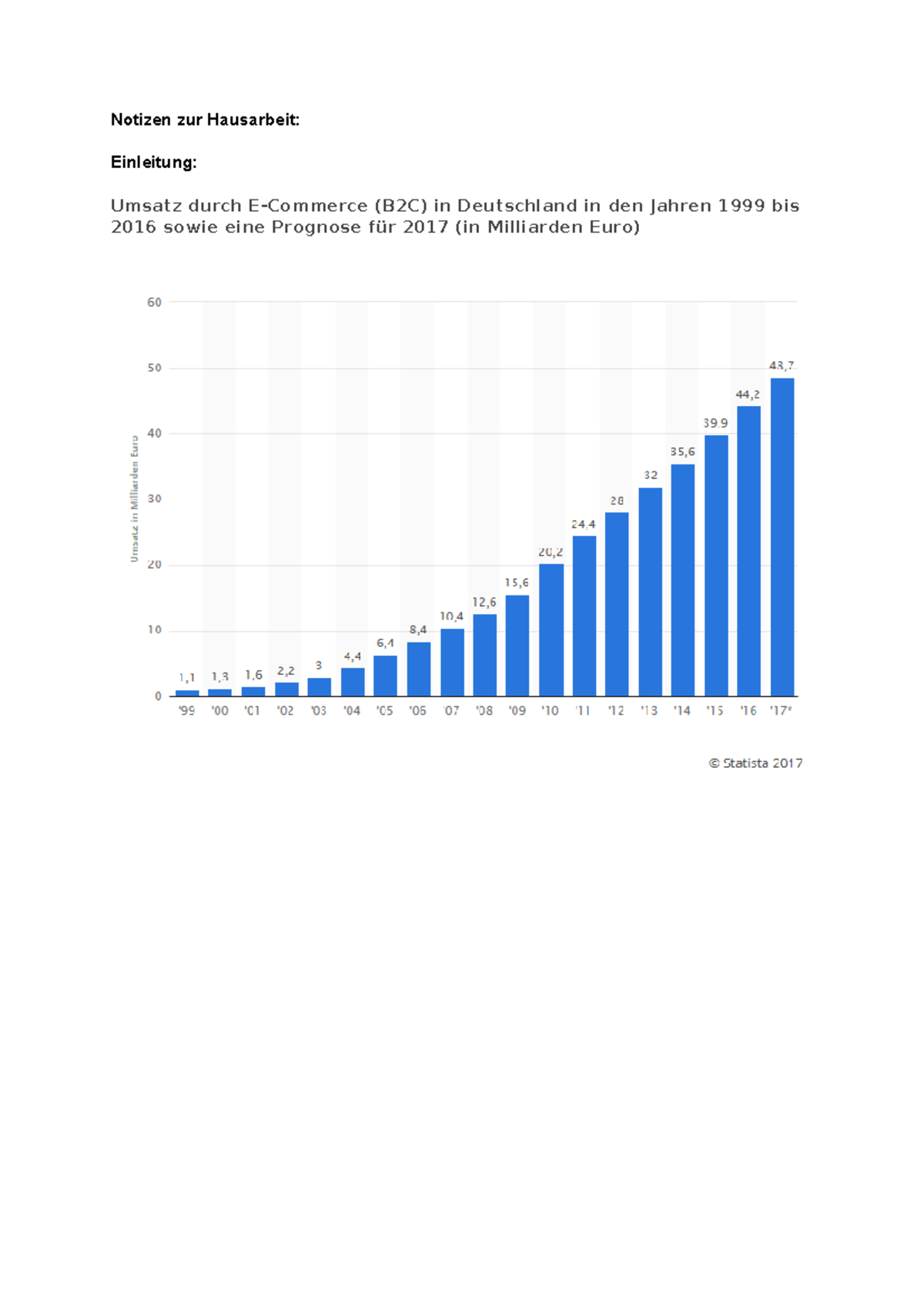 Notizen zur Hausarbeit - Notizen zur Hausarbeit: Einleitung: Umsatz ...