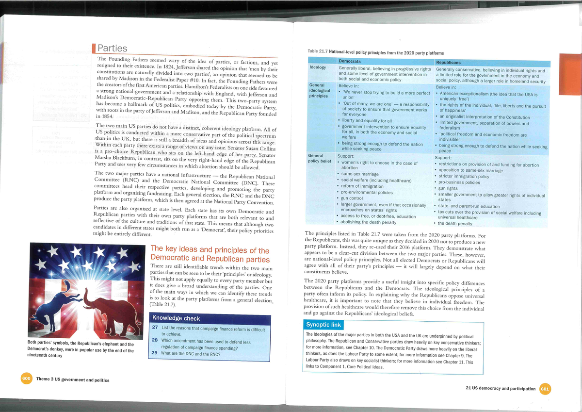 1. introduction to political parties - Studocu