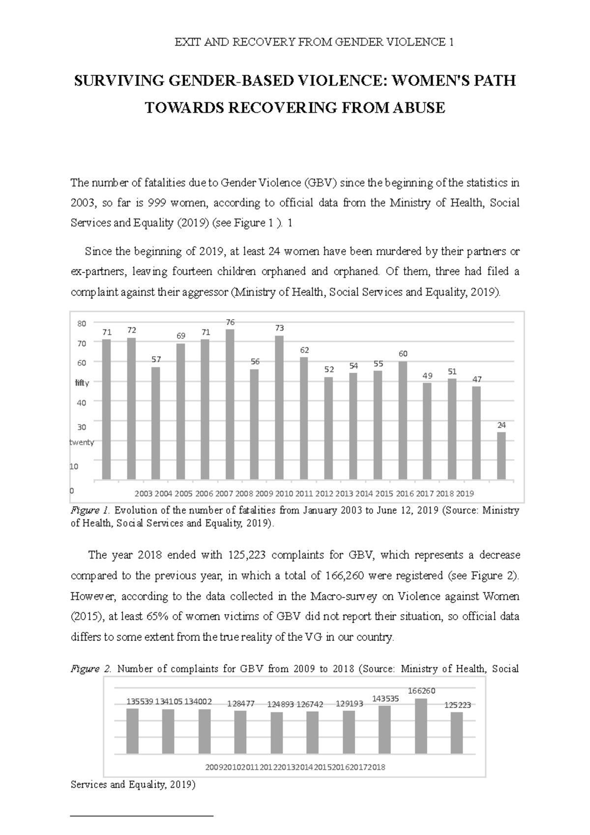 Surviving Gender- Based Violence Women'S PATH Towards Recovering FROM ...