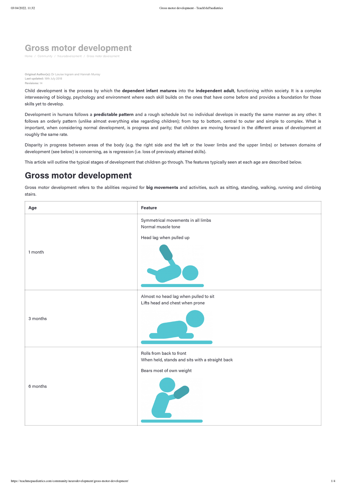 Gross motor development - Pediatric Nursing - MSU Malaysia - StuDocu
