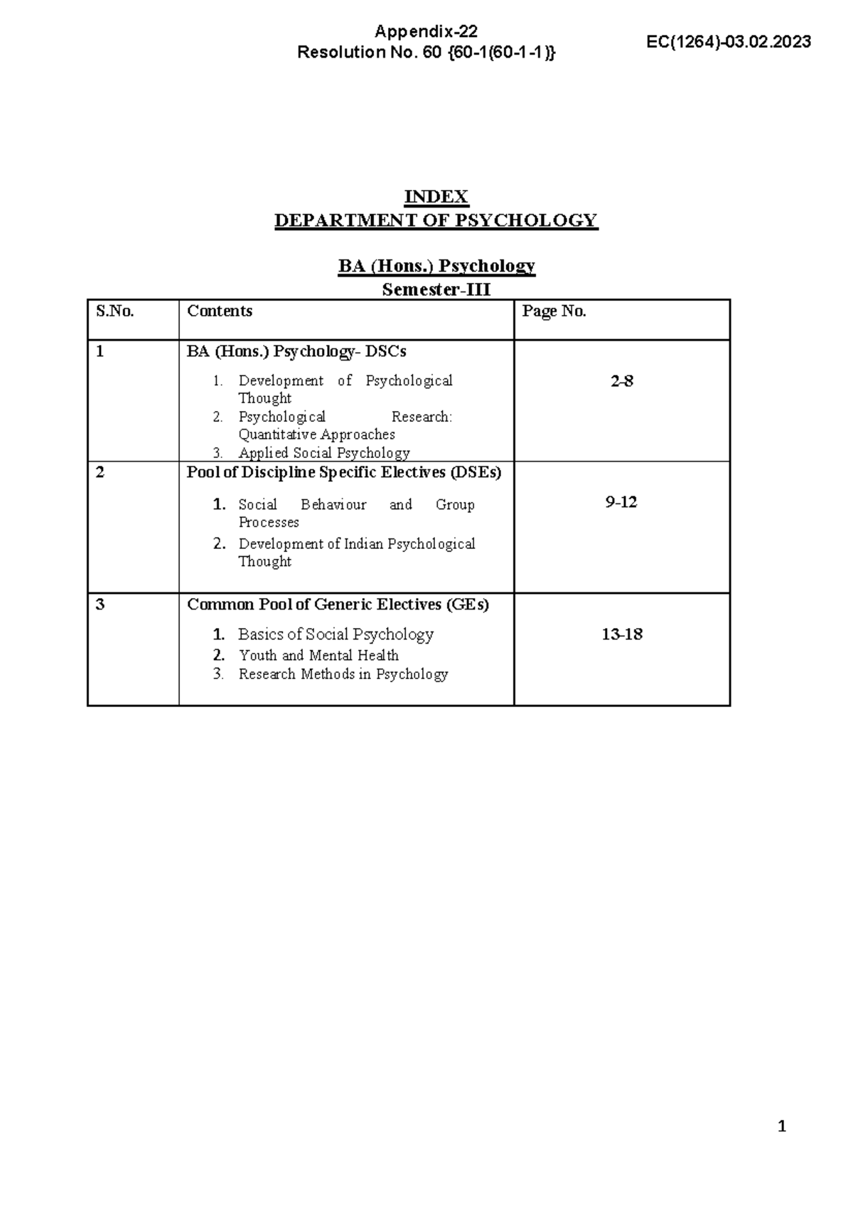 17022023 Appendix-22 - Syllabus - INDEX DEPARTMENT OF PSYCHOLOGY BA ...