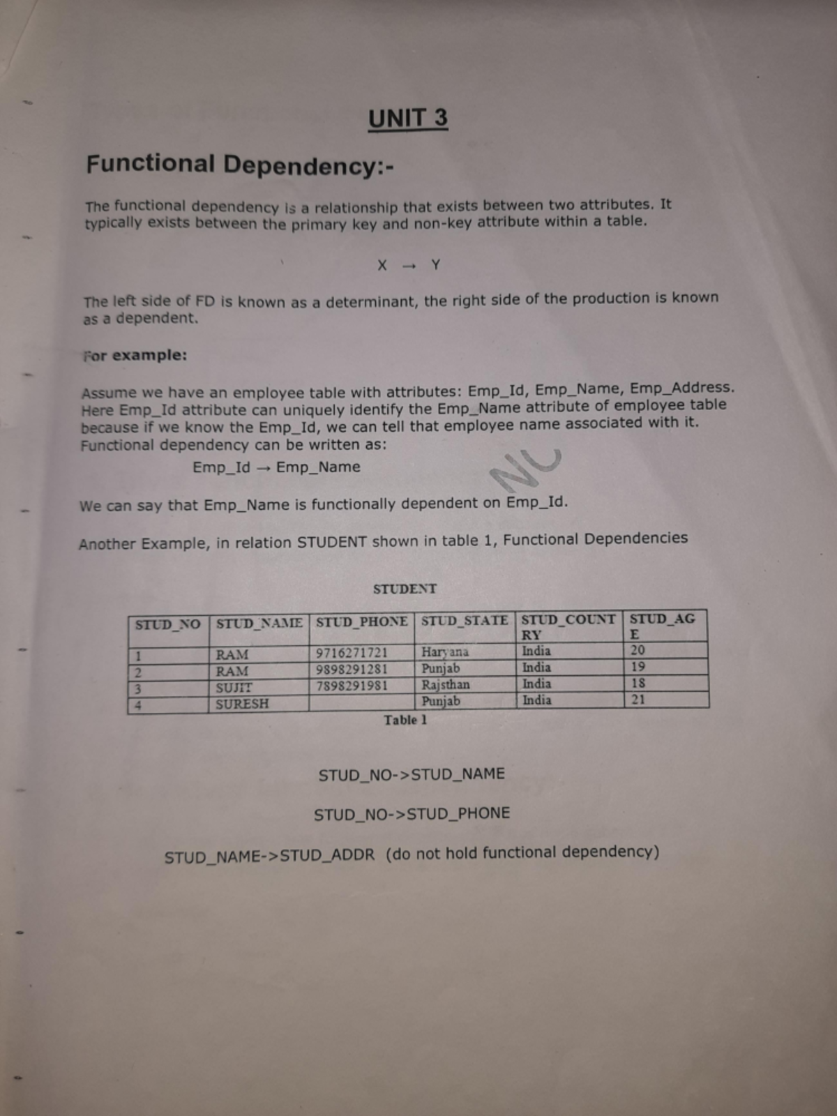 Unit 3 - Btech Aerospace Engineering - Studocu