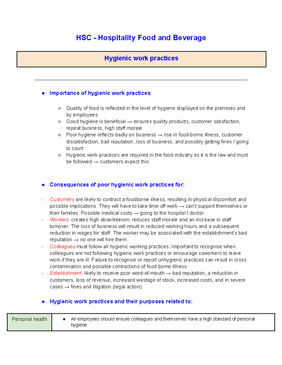 Hospitality notes - okokokokokokok - HSC - Hospitality Food and ...