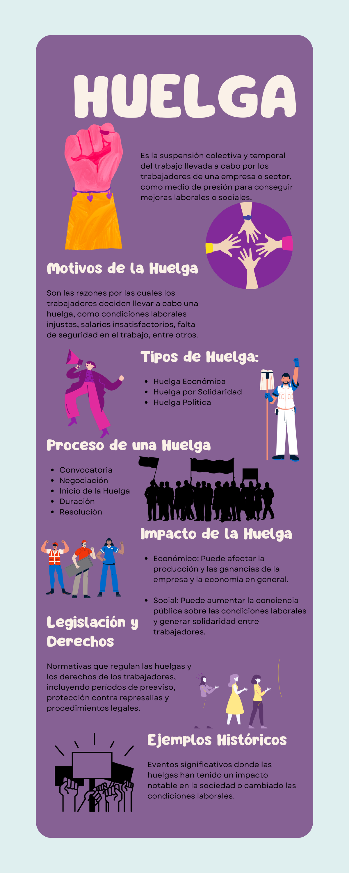Infografía sobre la huelga. GA11-2102015 01-AA2-EV04 - HUEL GA Es la suspensión colectiva y ...