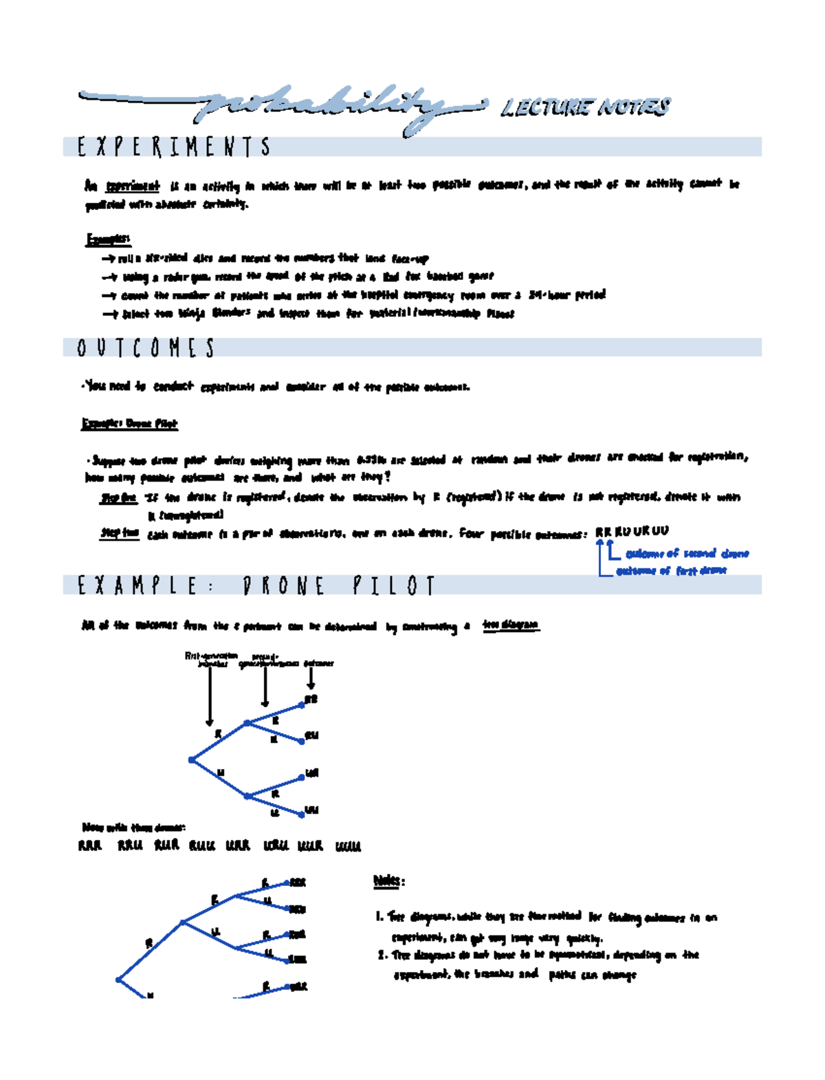 04 Probability: Unit 04 handwritten notes - Nobutaka ...