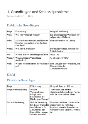 Feuser Die Kooperation am Gemeinsamen Gegenstand In Lernen und ...