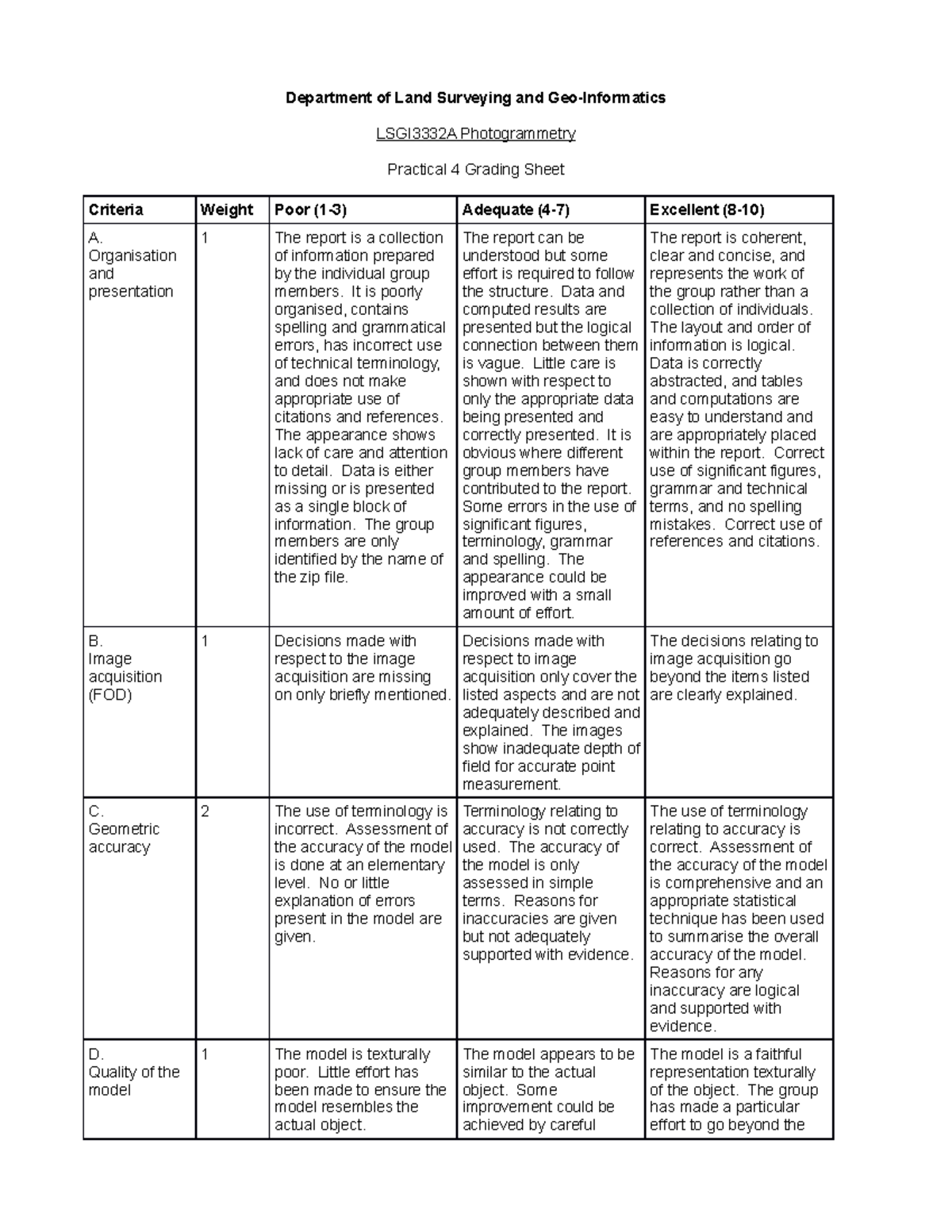 LSGI3332A Practical 4 Grading Sheet - Department of Land Surveying and ...
