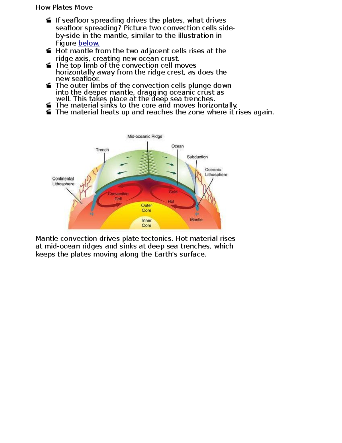 How Plates Move - Mantle convection drives plate tectonics. Hot ...