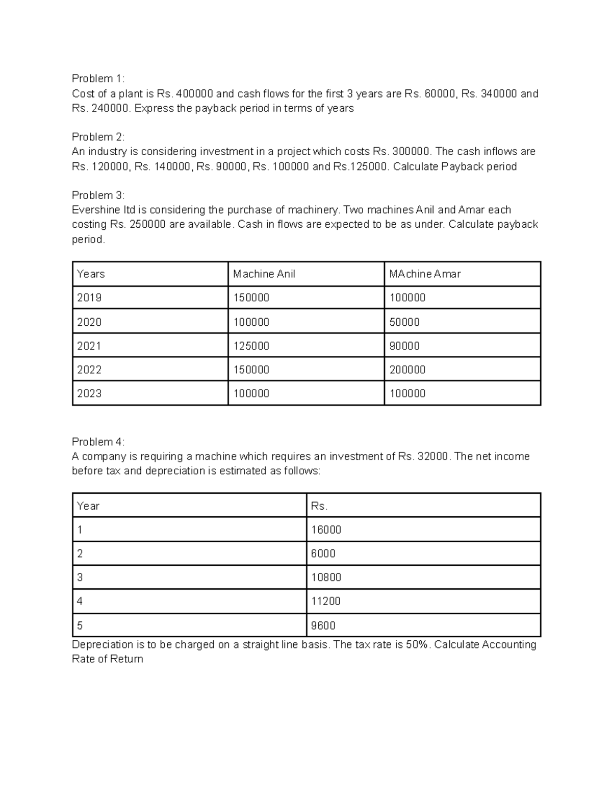 Capital budgeting problem - Problem 1: Cost of a plant is Rs. 400000 ...