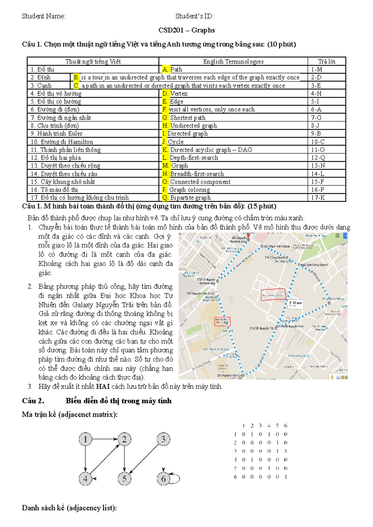 CSD201 Graphs - hi all - Student Name: Student’s ID: CSD201 – Graphs Câu 1. Chọn một thuật ngữ ...