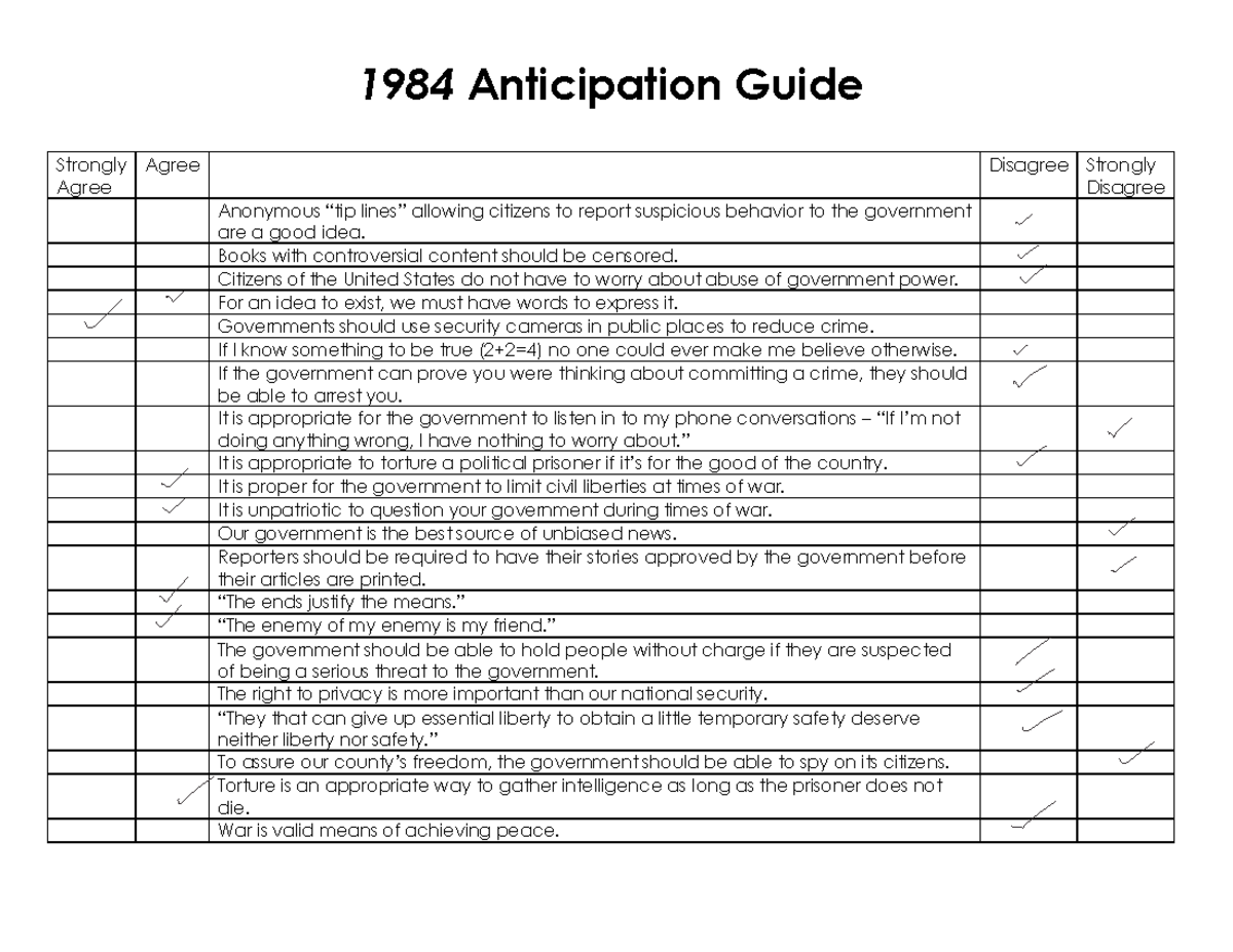 1984-anticipation-guide 2 - 1984 Anticipation Guide Strongly Agree ...