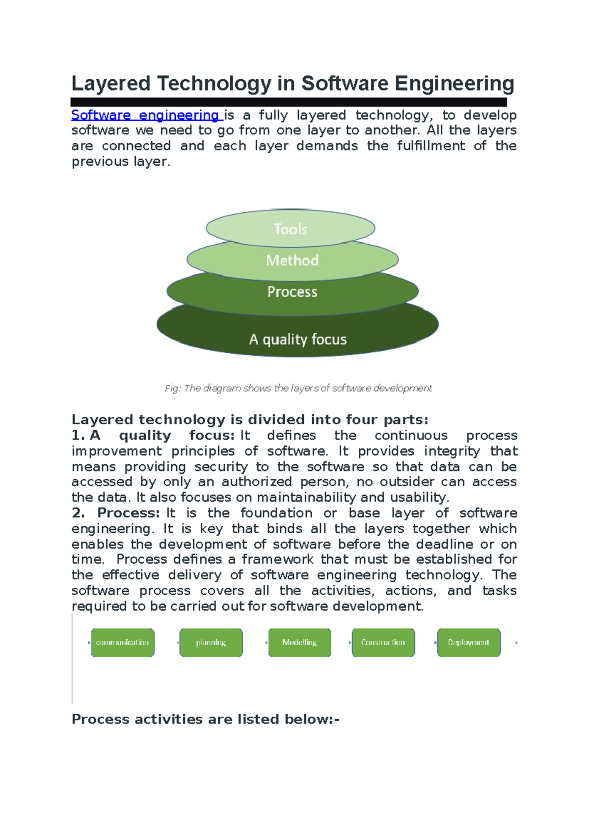 Computing Fundamentals And Cprogramming Layered Technology In Software Engineering Software