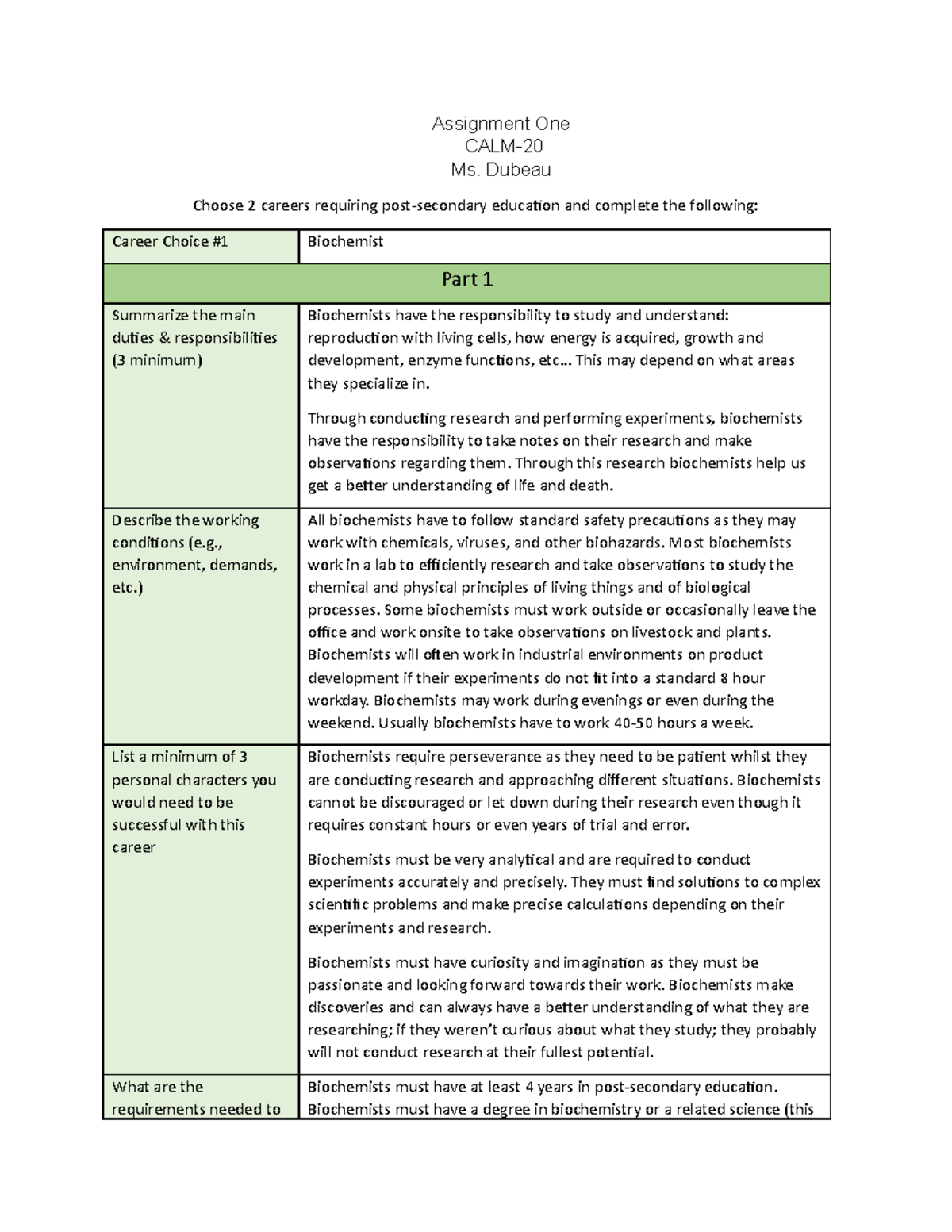 Occupations Chart 2022 - Assignment One CALM- Ms. Dubeau Choose 2 ...