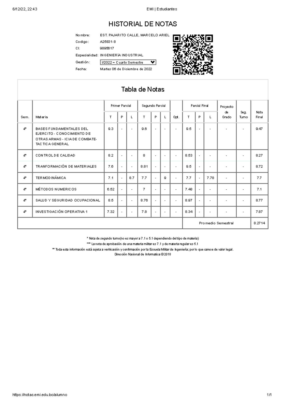 EMI Estudiantes - 6/12/22, 22:43 EMI | Estudiantes notas.emi.edu/alumno ...