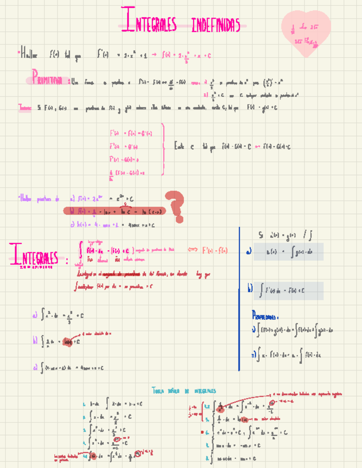 1.Integrales y Sustitución simple - INTEGRALES INDEFINIDAS *2x 2 · Hallar f(x) tal que f((x) = 2 ...