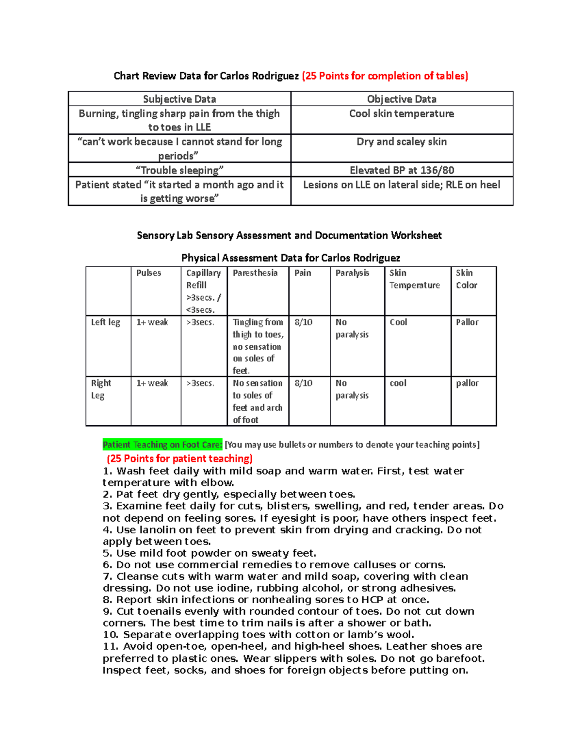 Sensory Lab Sensory Assessment and Documentation Worksheet - Chart Review Data for Carlos ...