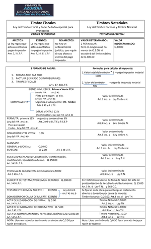 Ampliacion POR MI Y ANTE MI - DOCE (12).- En la Ciudad de Guatemala, el ...