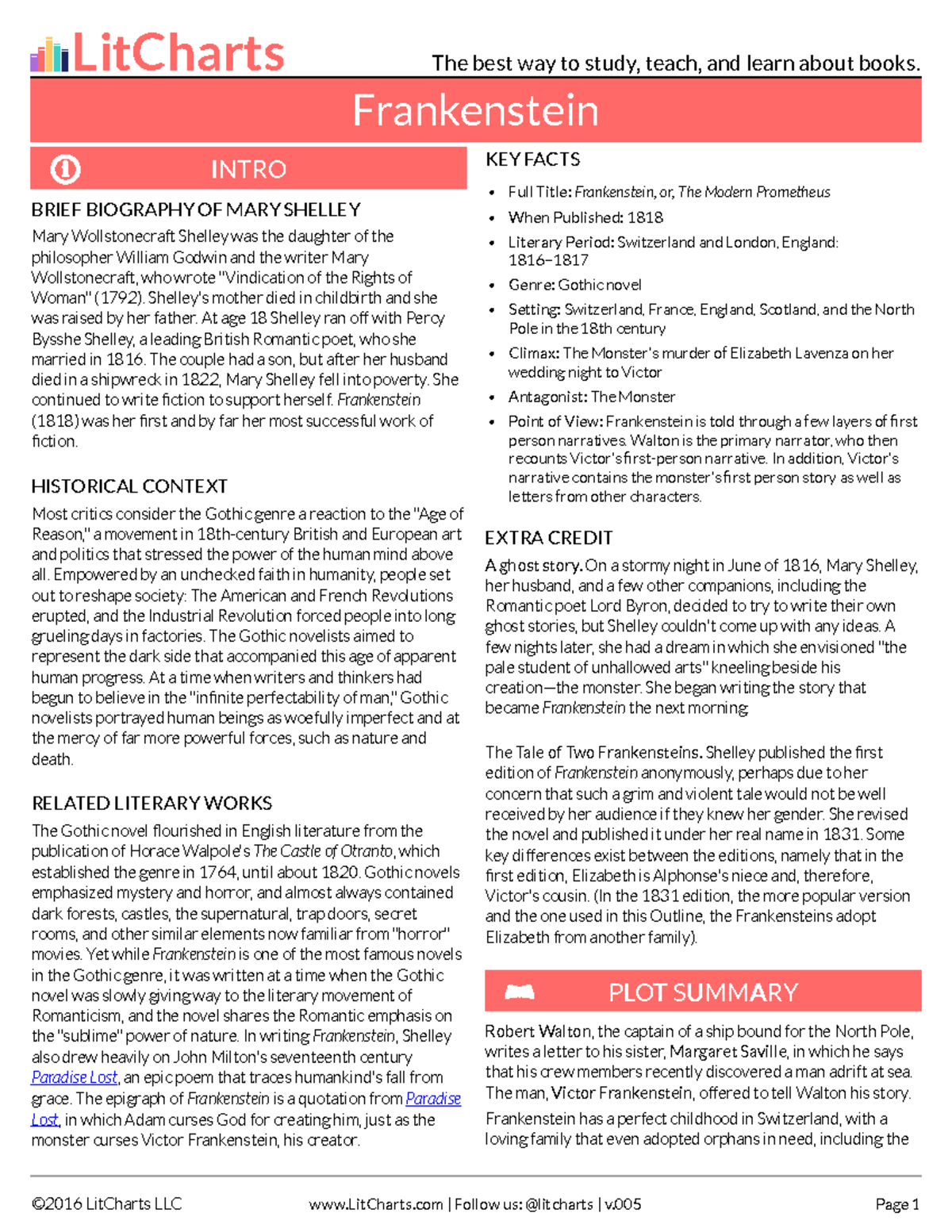 Frankenstein Lit Chart - Frankenstein ####### BRIEF BIOGRAPHY OF MARY ...