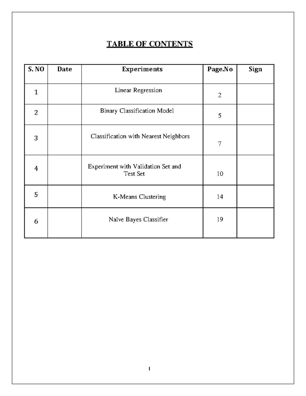 CP4252 - Machine Learning lab manual - TABLE OF CONTENTS S. NO Date ...