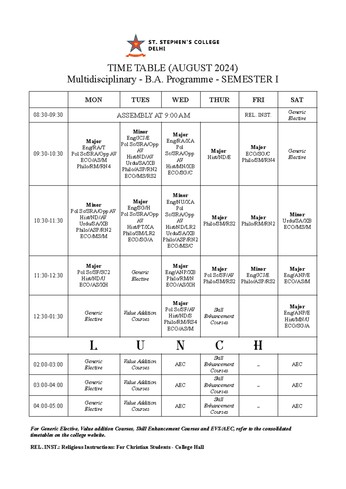 1BAP 1a - This is the timetable of the course - TIME TABLE (AUGUST 2024 ...