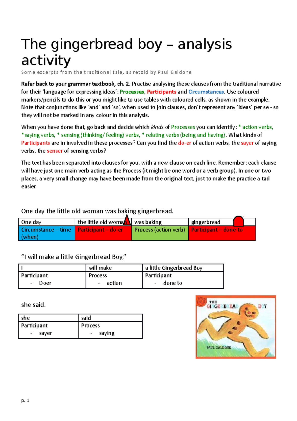 The gingerbread boy activity - The gingerbread boy – analysis activity ...