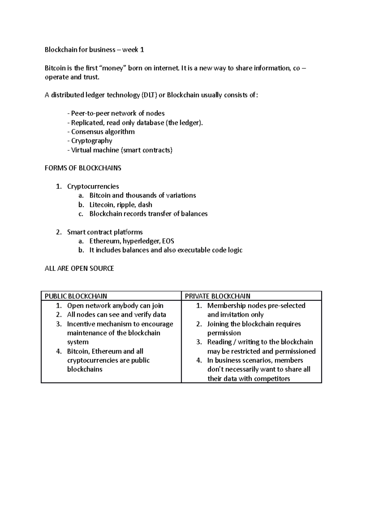 Blockchain For Business Whole Course Lecture Notes Blockchain For Business Week 1 Bitcoin