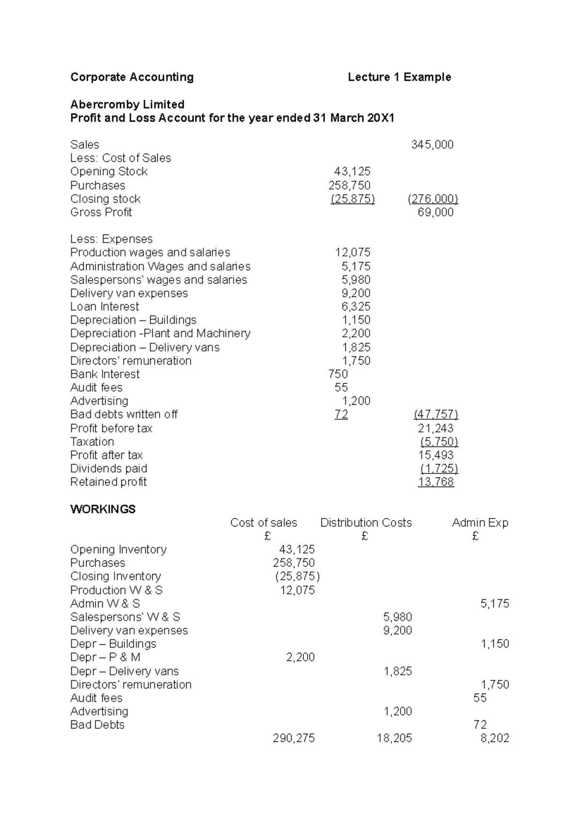 Lecture 1 Example Solution - Corporate Accounting Lecture 1 Example ...