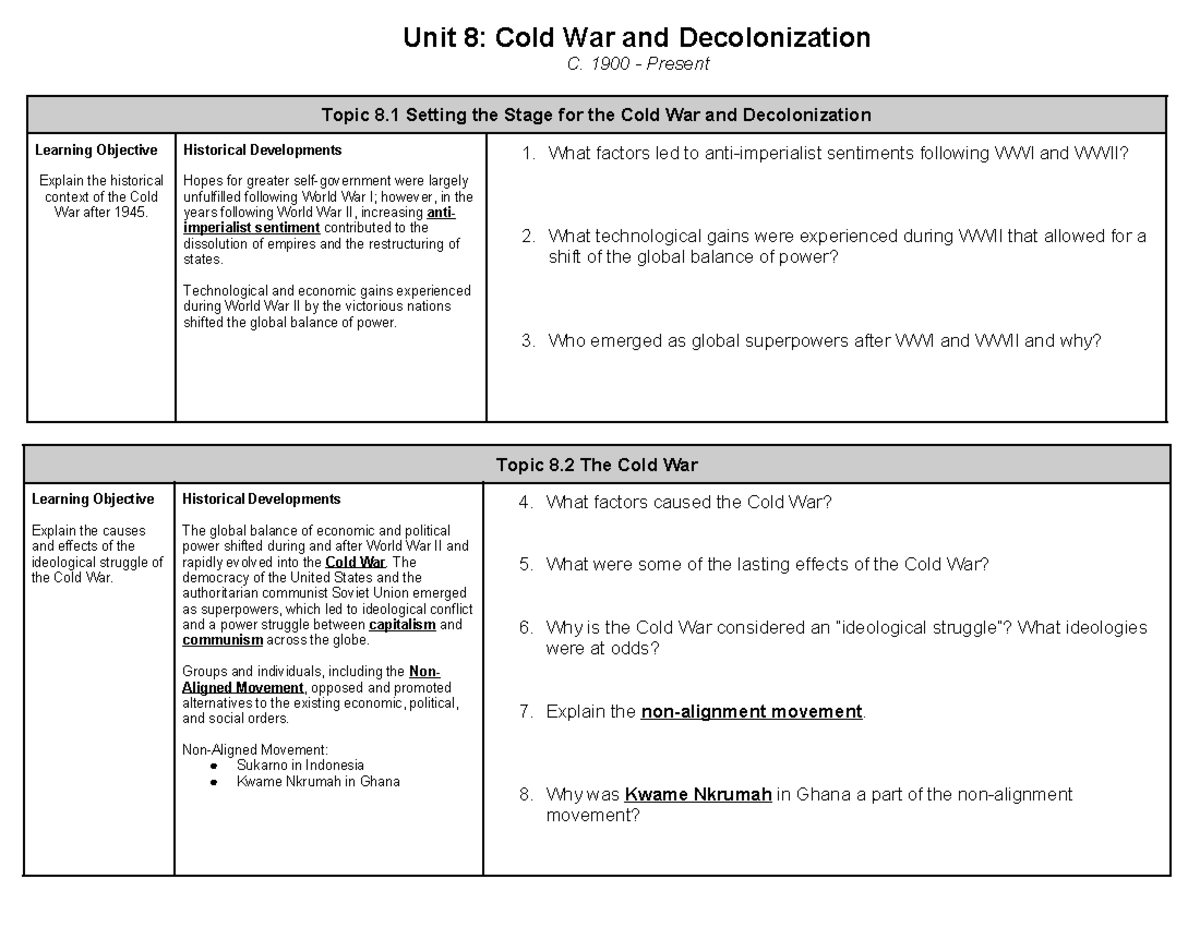 AP World History Unit 8 Study Guide - Unit 8: Cold War and ...