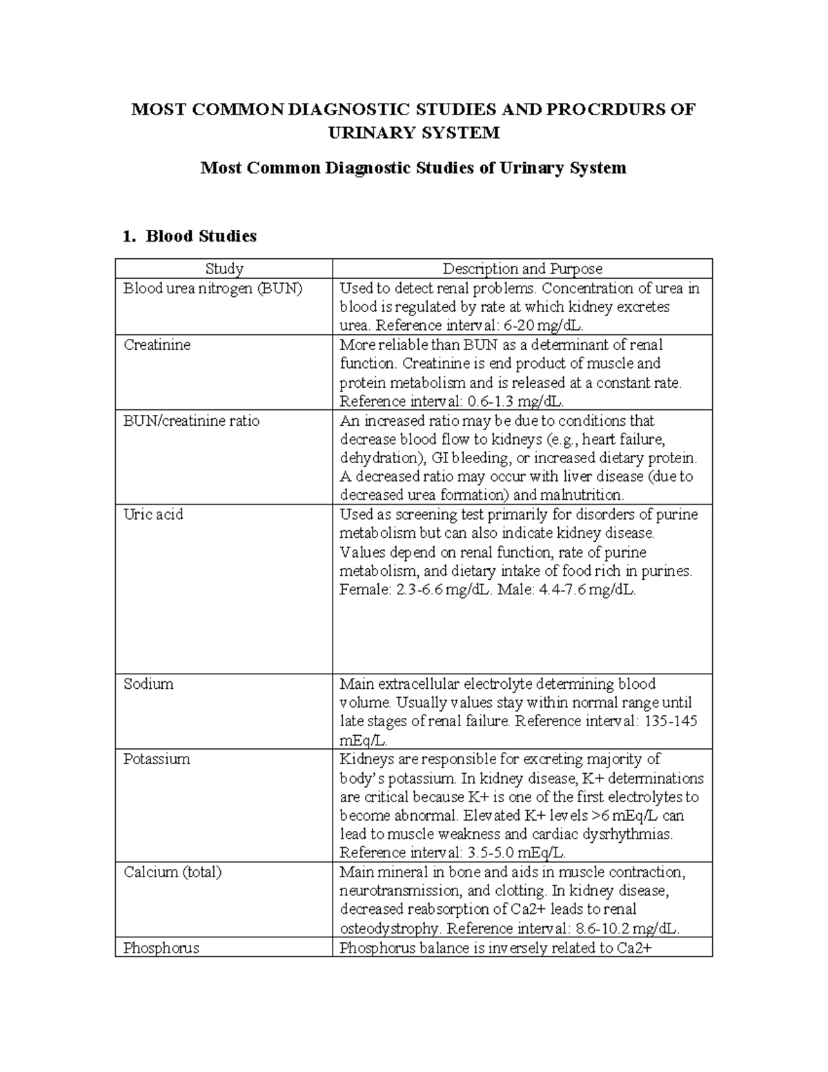 Renal diagnostic and procedures - MOST COMMON DIAGNOSTIC STUDIES AND ...