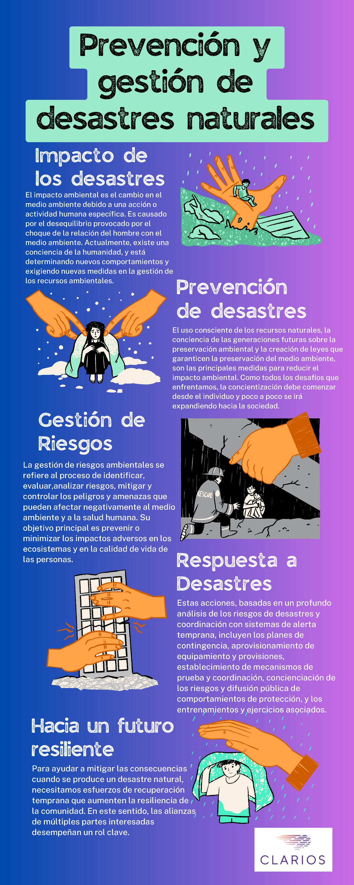 Prevencion en Desastres Naturales - Prevención y gestión de desastres naturales Impacto de los ...