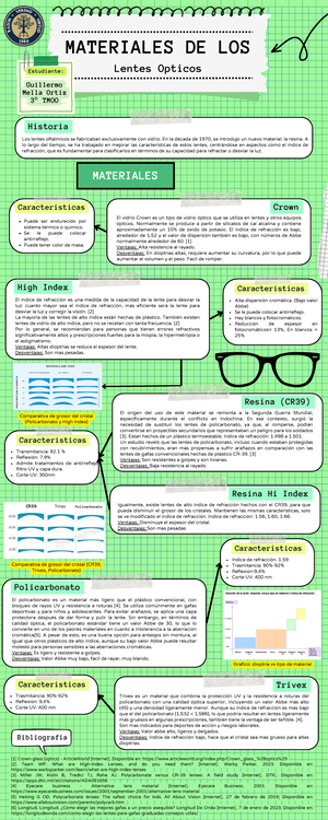 Tipos de imagen OCT - cSLO and OCT Retinal Imaging Modalities Infrared ...
