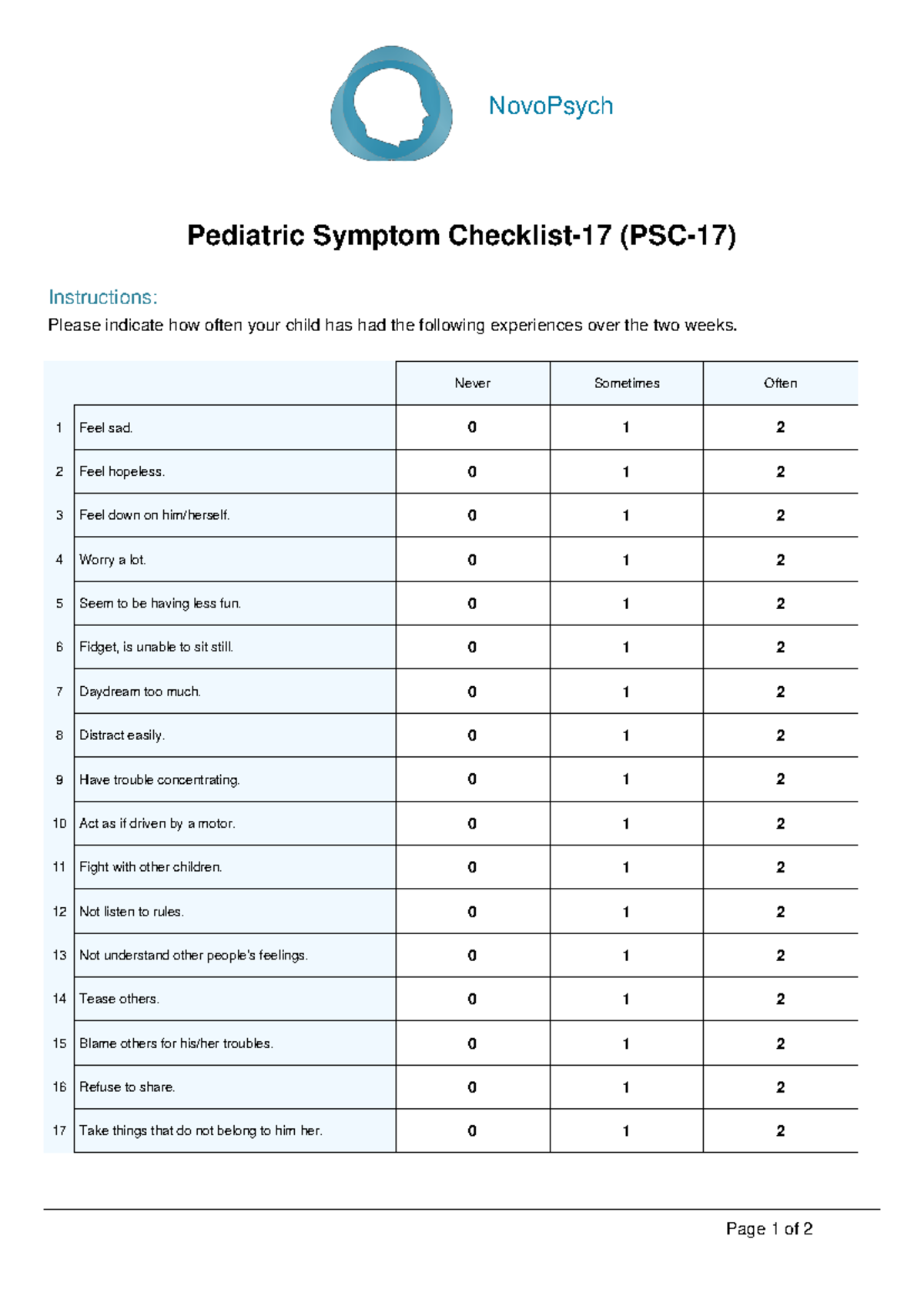 Psc-17 child assessment - NovoPsych Pediatric Symptom Checklist-17 (PSC-17) Instructions: Please ...