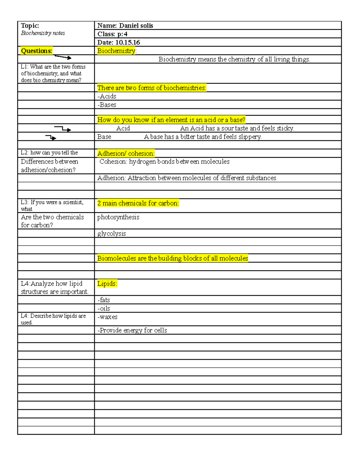330674058 biochemistry notes 1 - Topic: Biochemistry notes Name: Daniel ...