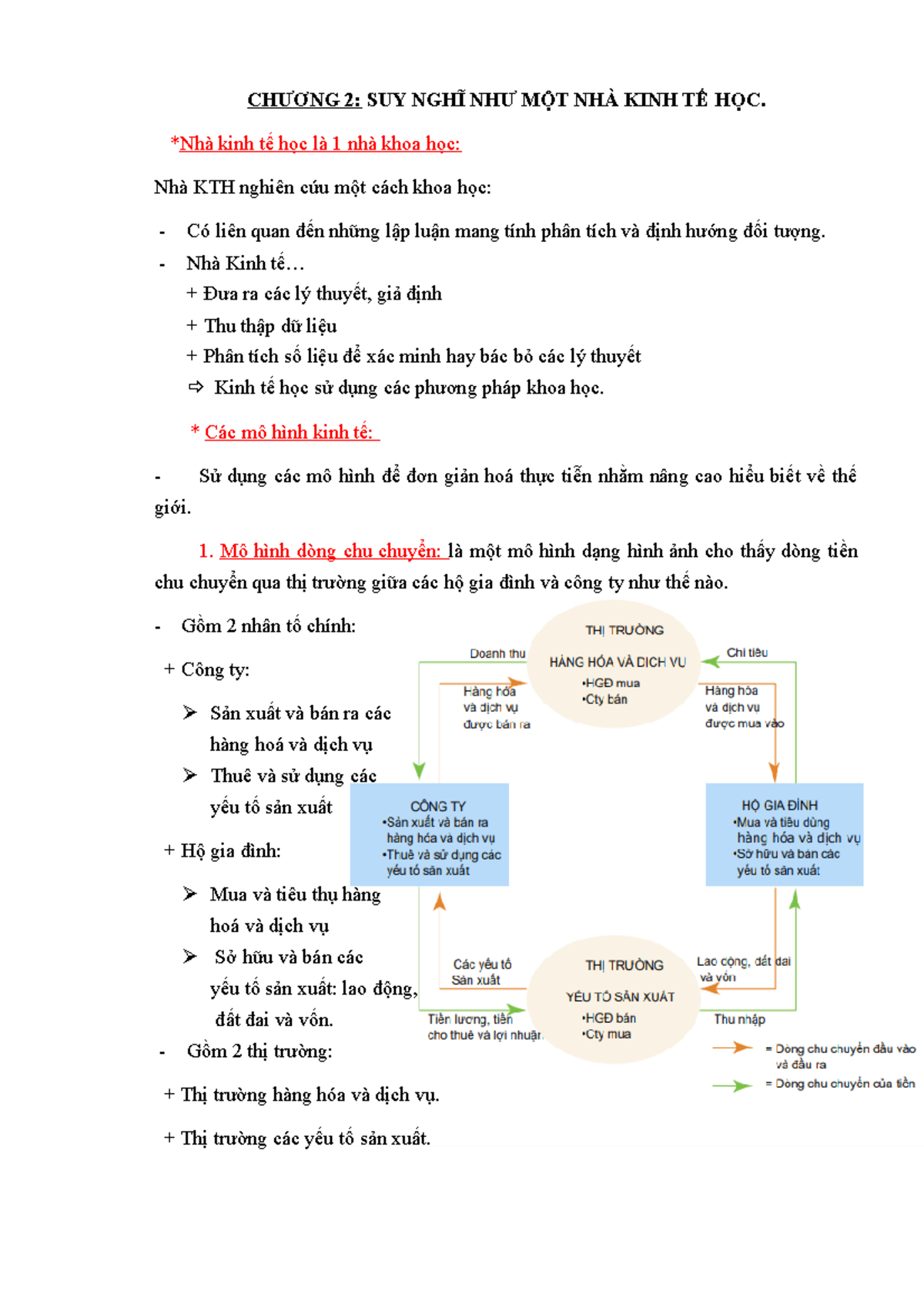 CHƯƠNG 2 Suy nghĩ như một nhà kinh tế học - CHƯƠNG 2: SUY NGHĨ NHƯ MỘT NHÀ KINH TẾ HỌC. *Nhà ...