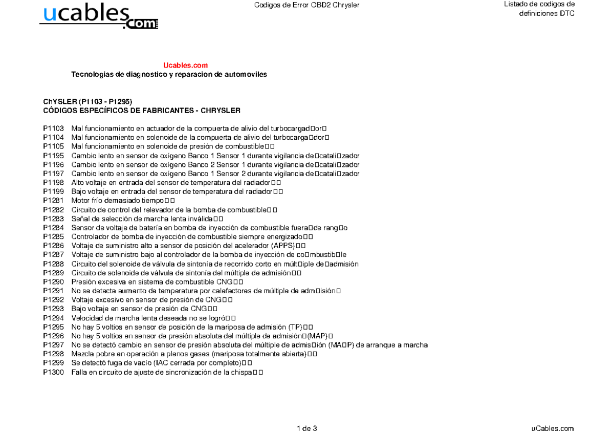OBD2 Chrysler codigos error DTC - Codigos de Error OBD2 Chrysler ...