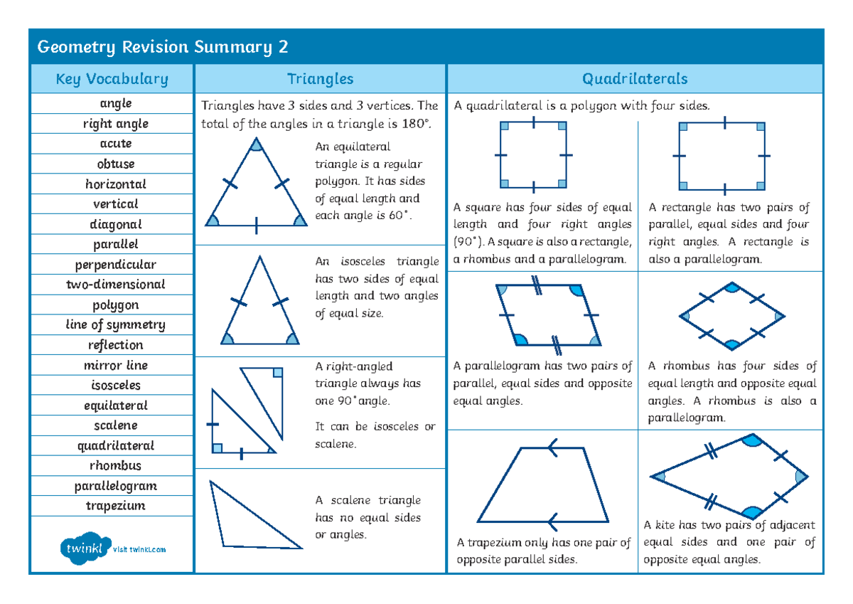 Za-m-382-geometry-revision-summary-2 ver 1 - Key Vocabulary angle right ...