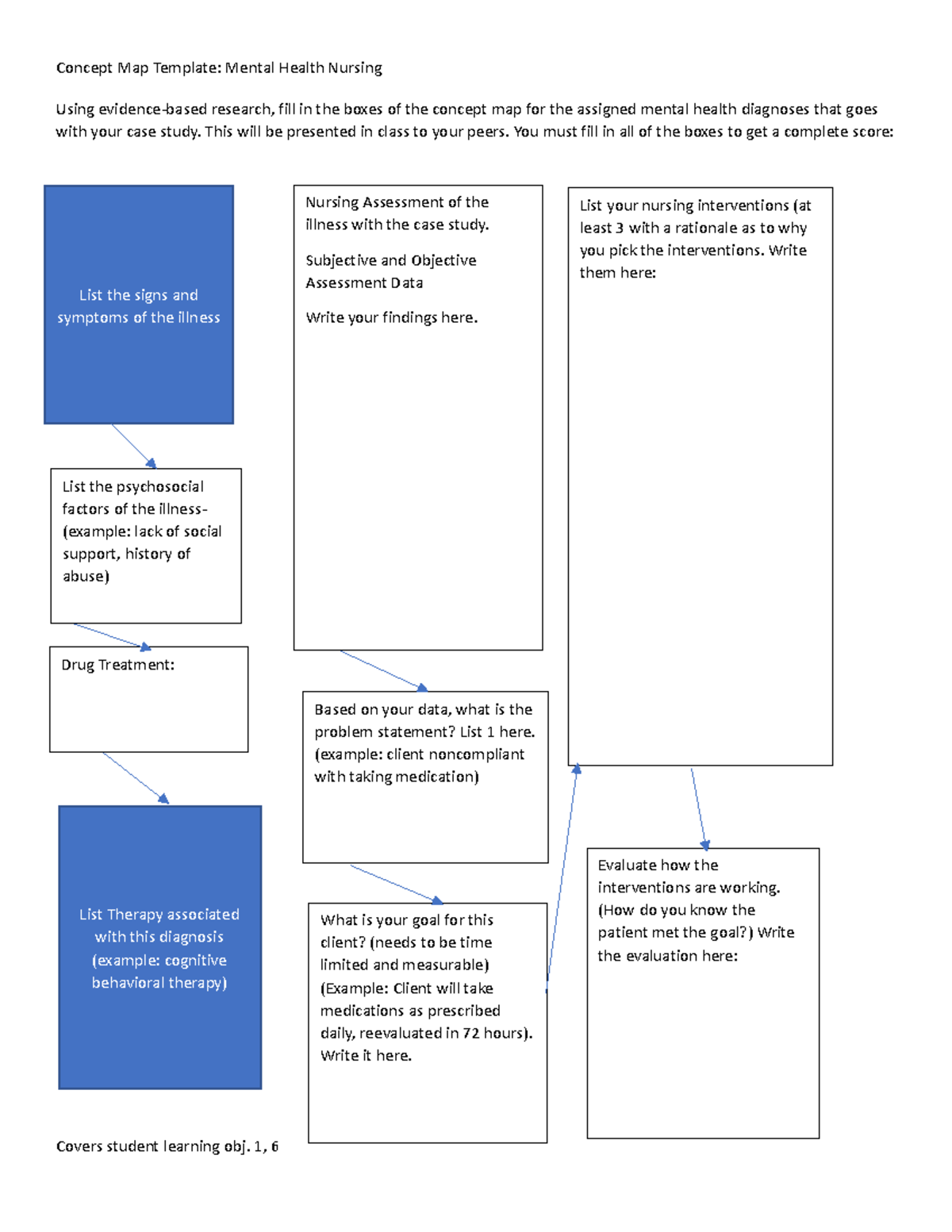 Sample Concept Map Template Mental Health - Concept Map Template ...