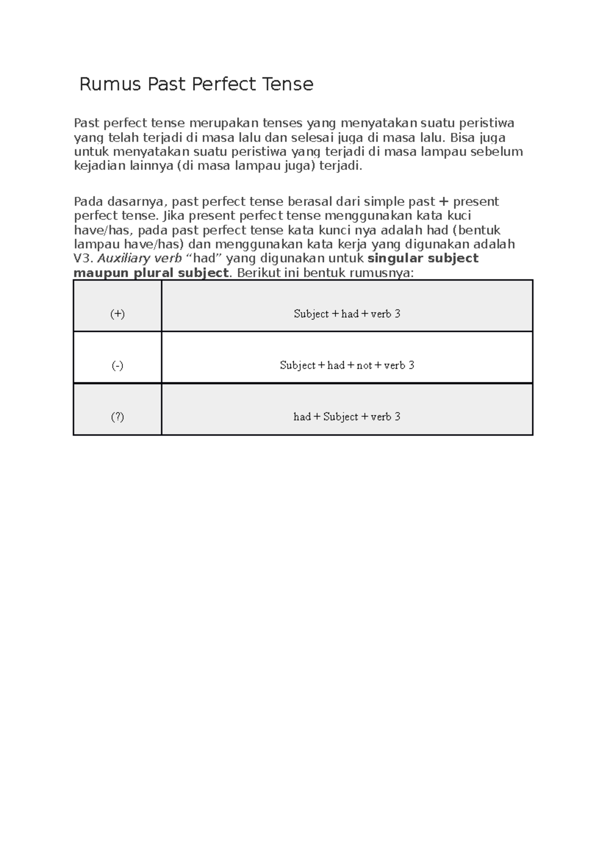 Rumus Past Perfect Tense Tugas - Rumus Past Perfect Tense Past perfect ...