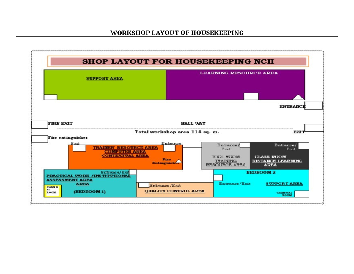 Local media 42236584175182579 - WORKSHOP LAYOUT OF HOUSEKEEPING SESSION ...