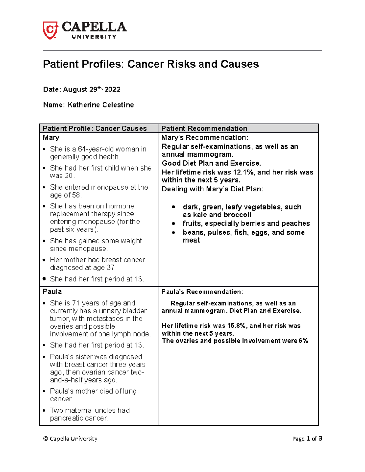 Cf Cancer Nora June Paula. - Patient Profiles: Cancer Risks and Causes ...