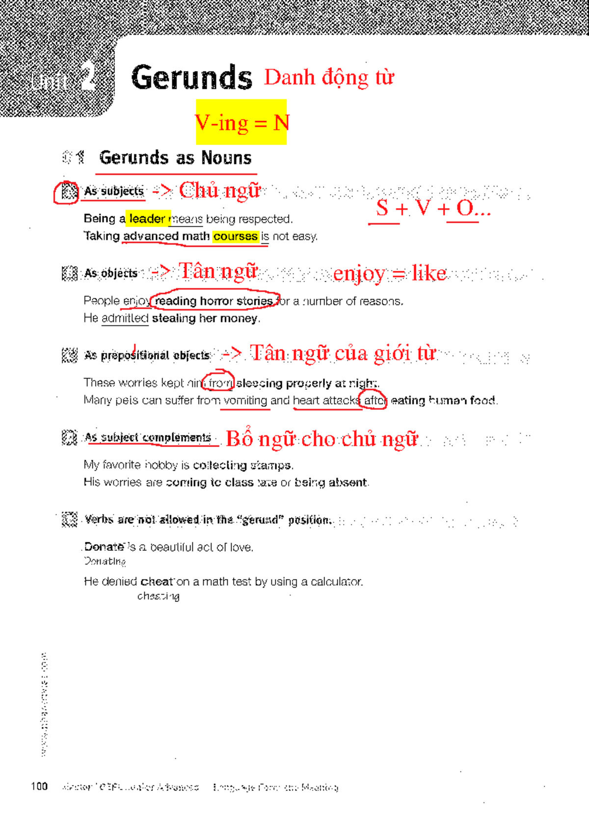 Grammar Unit 2 Chapter 3 Gerunds - 1 Gerunds as Nouns As subjects Being ...