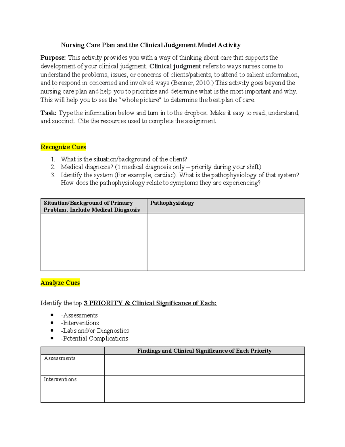 CJM - Clinical CJm - Nursing Care Plan and the Clinical Judgement Model ...