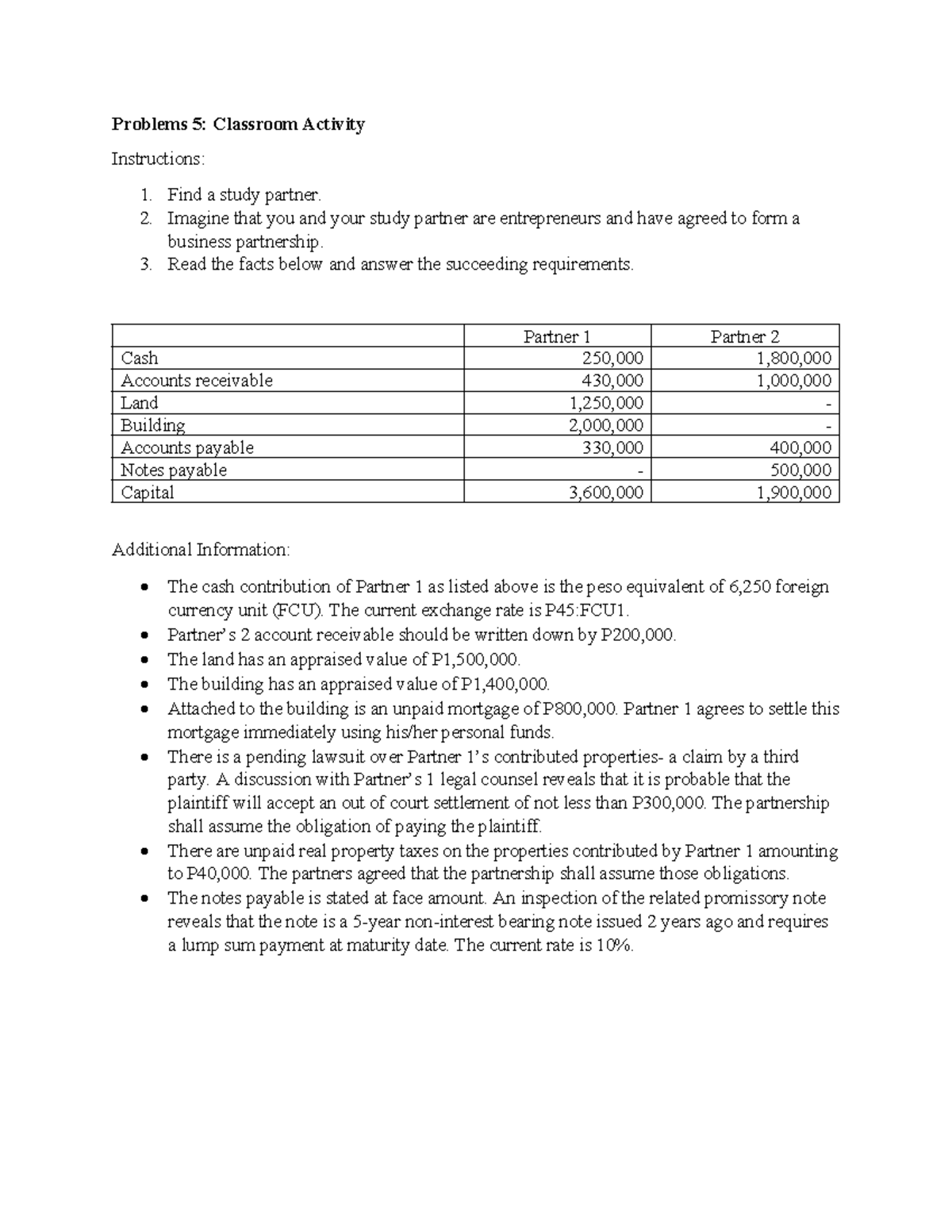 Partnership and corporations - Problems 5: Classroom Activity ...